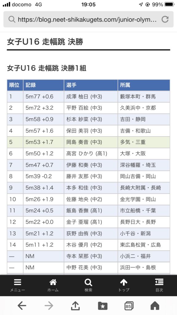 第53回U16陸上競技大会 三重県指導者 大西先生 | NPO法人 足圧ボディケアアカデミー（谷川流足圧）